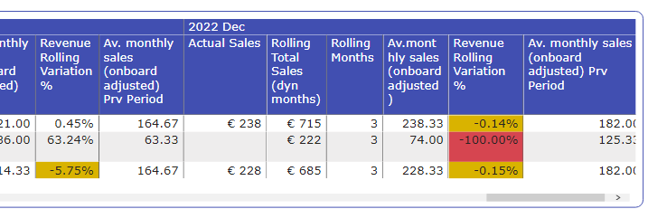 Filter based on Conditional Formatting - DAX Calculations - Enterprise DNA Forum