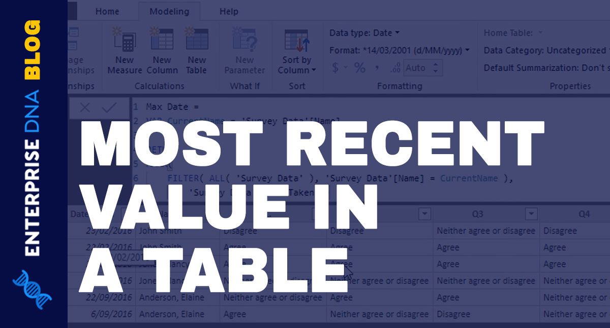 Calculate Max Value In A Column Based On Another Column Group Dax Calculations Enterprise