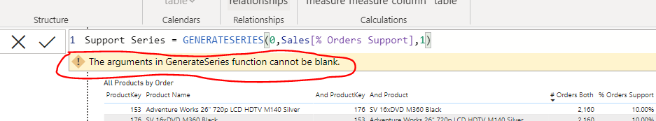 Creating Slicer based on support measure for Market basket analysis ...