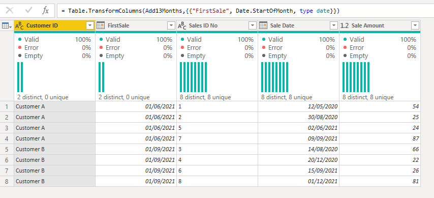 Customer profile - Power BI - Enterprise DNA Forum