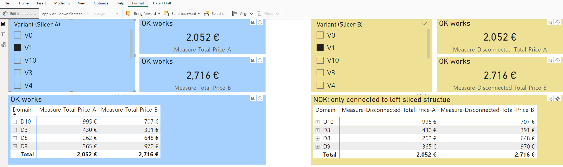 Compare data from one table by multiple slicers - Power BI - Enterprise DNA Forum
