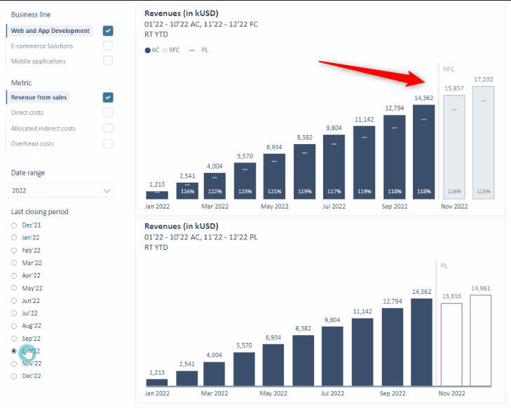 How to add a vertical reference line in a column chart - Power BI ... How to add a vertical reference line in a column chart - Power BI ...