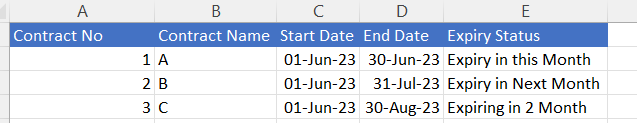 Create alerts triggered by a table column value - Power BI - Enterprise ... Create alerts triggered by a table column value - Power BI - Enterprise ...