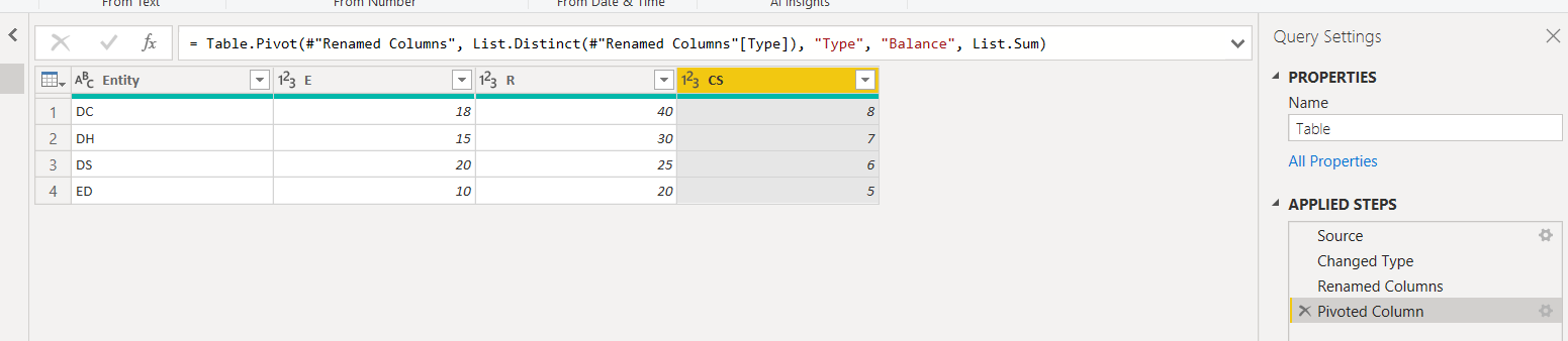 Custom Sort Order Of Columns In A Matrix Power BI Enterprise DNA Forum