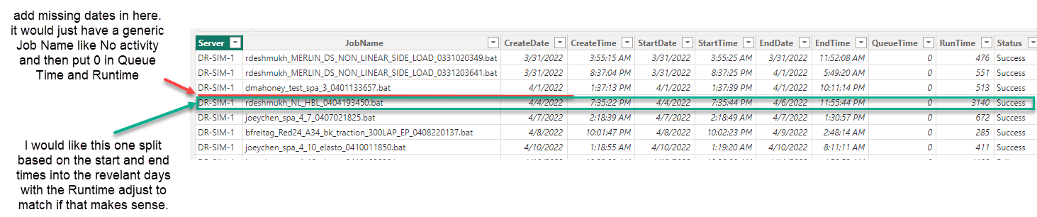 Help with organizing my dataset - Power BI - Enterprise DNA Forum