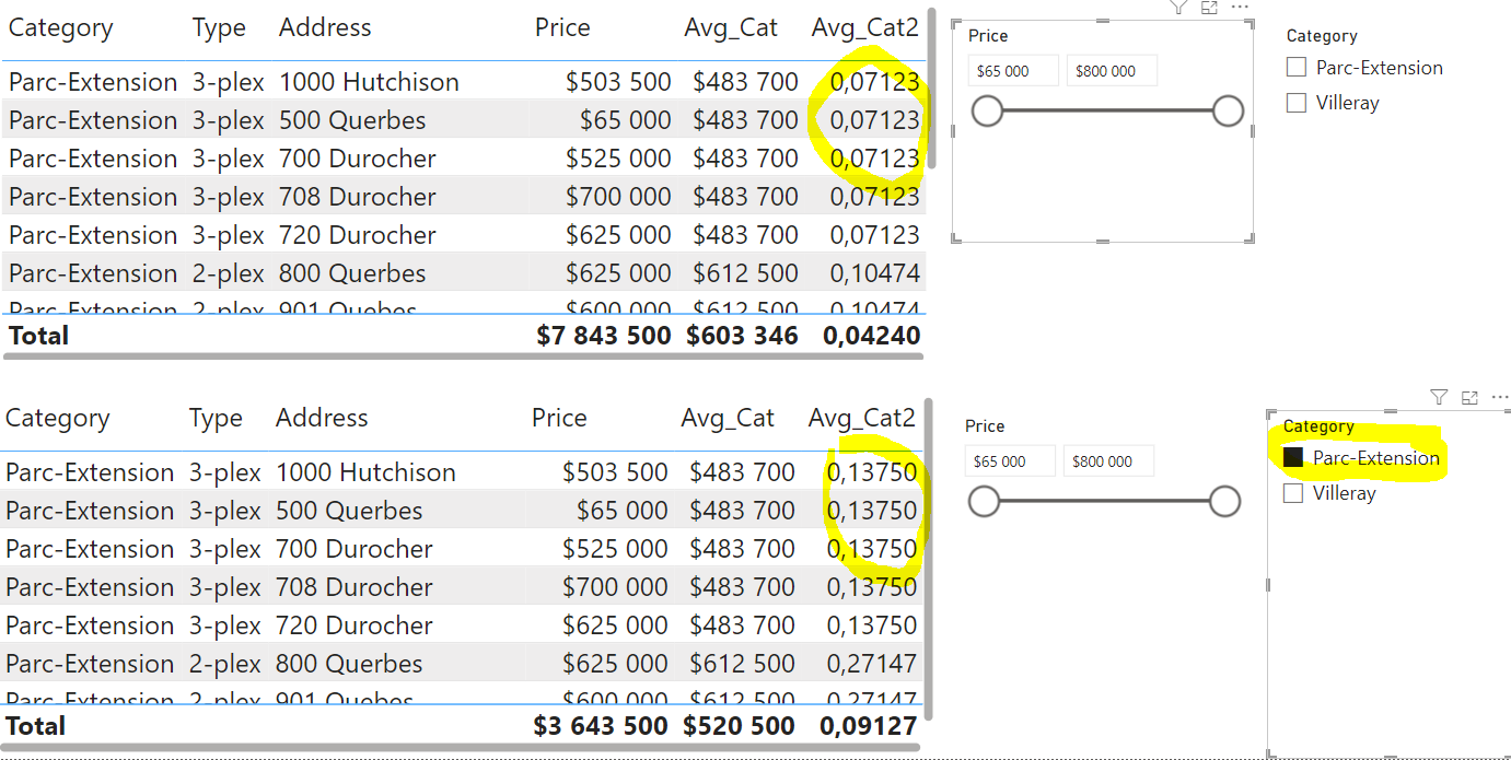 Nested AllSelected with AllExcept - Power BI - Enterprise DNA Forum