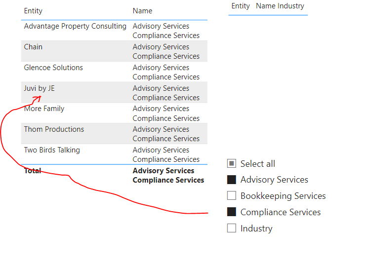 Dax Measure Ideal Entity Dax Calculations Enterprise Dna Forum