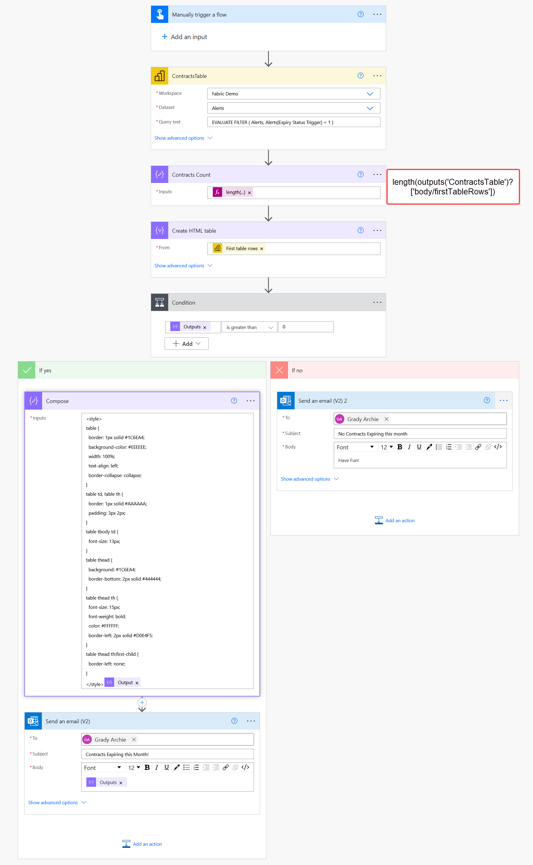 Create alerts triggered by a table column value - Power BI - Enterprise ... Create alerts triggered by a table column value - Power BI - Enterprise ...