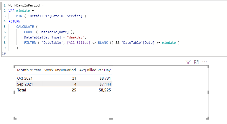 Create Group Average Measure DAX Calculations Enterprise DNA Forum