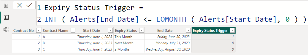 Create alerts triggered by a table column value - Power BI - Enterprise ... Create alerts triggered by a table column value - Power BI - Enterprise ...