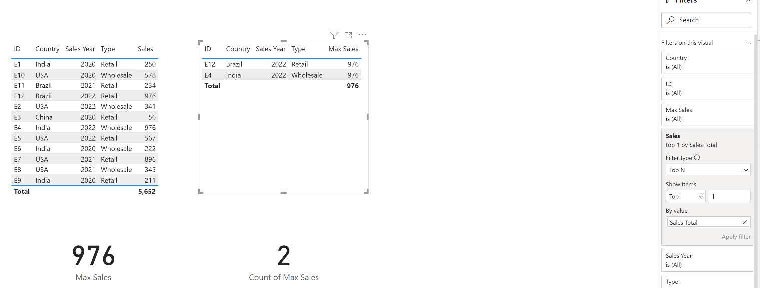 DAX logic required - DAX Calculations - Enterprise DNA Forum