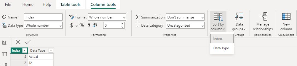 Sorting Matrix Column Using Custom Index Not Working Power Bi
