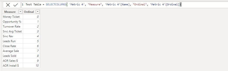 Dynamic Title With Calculation Group Dax Calculations Enterprise Dna Forum