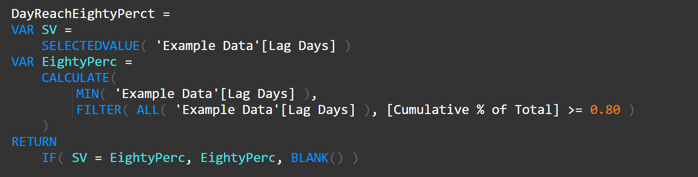 How to locate the day on which cumulative total is greater or equal to ...