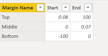 DAX Dynamic Segmentation - DAX Calculations - Enterprise DNA Forum