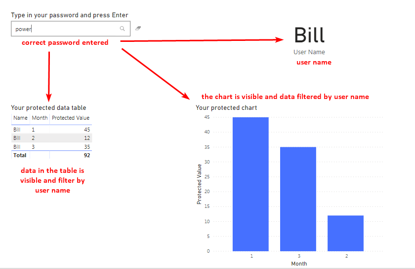 Password Protect PBIX Or Lock File For Editing Software Tools 