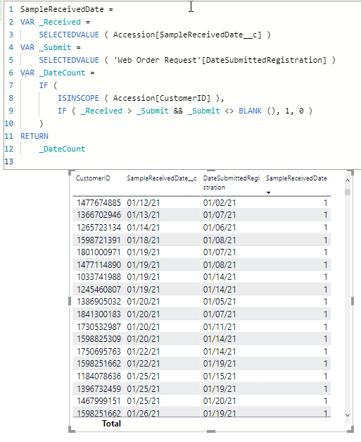 First Sale After Web Registration - DAX Calculations - Enterprise DNA Forum