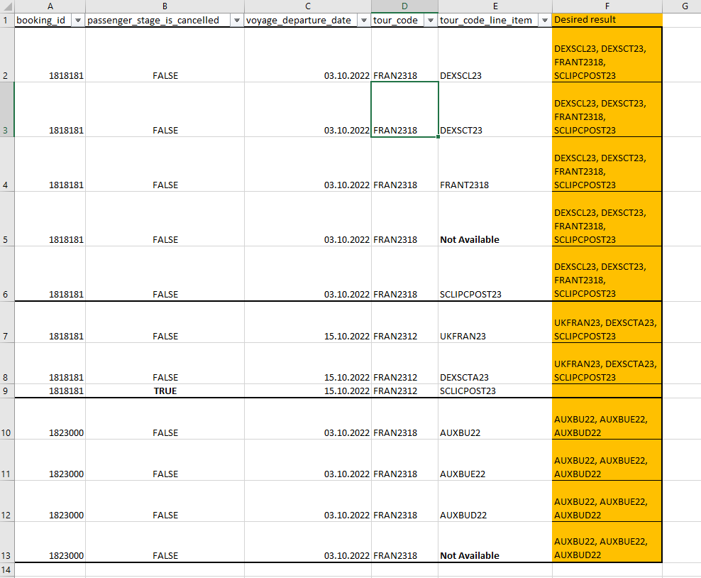 Show Several Column Values In One Cell Power BI Enterprise DNA Forum