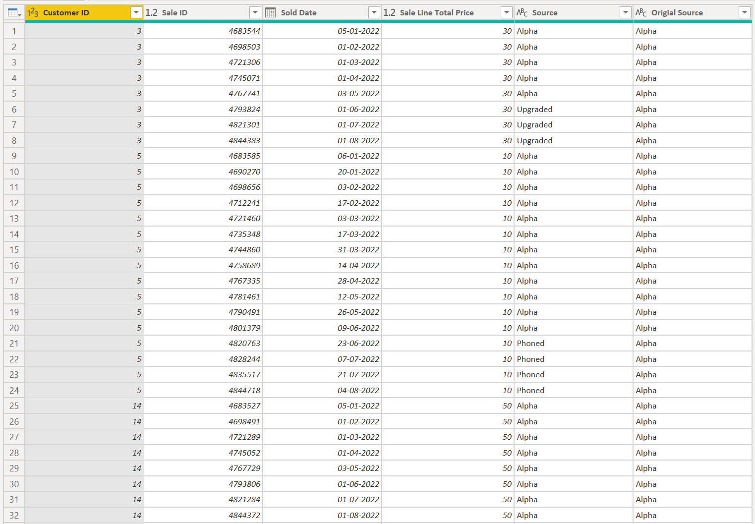 Populating A New Column With A Field From A Customer S First Sale Power Query Enterprise Dna