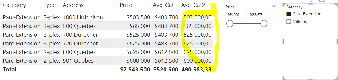Nested AllSelected with AllExcept - Power BI - Enterprise DNA Forum