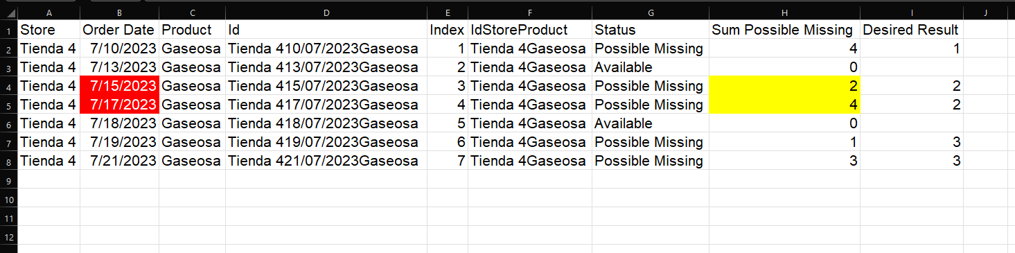 Dax column Sequence non consecutive days based on an value - DAX Calculations - Enterprise DNA Forum