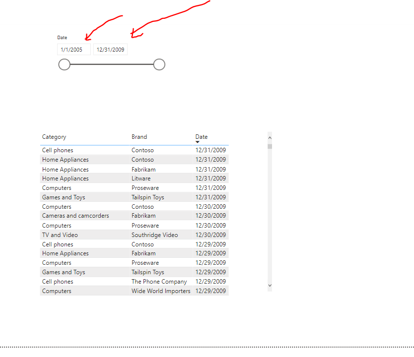 Retrieving The Last 30 Days When Uploading Dashboard Report Dax Calculations Enterprise Dna 2047