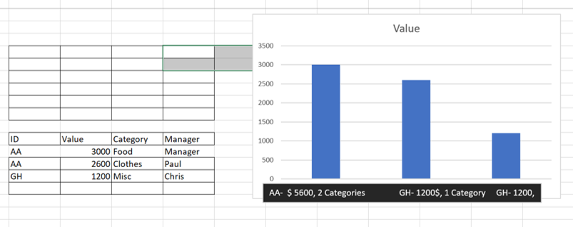 DAX To customise bar chart labels - Power BI - Enterprise DNA Forum