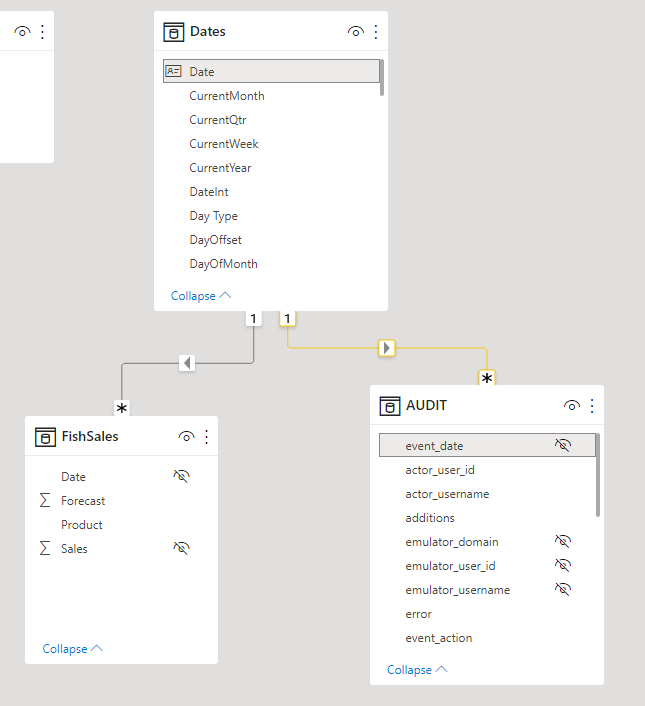 Working With Timestamps And A Date Table Data Model Enterprise
