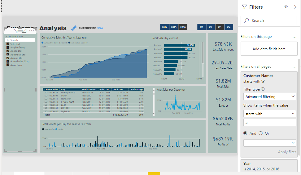 Select All In Slicer After Using Filter Panel Does Not Work Power BI Enterprise DNA Forum