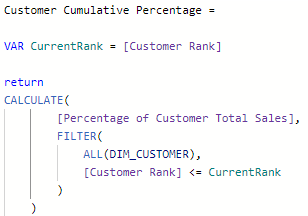 Issue with Grouping with Percentage - DAX Calculations - Enterprise DNA Forum