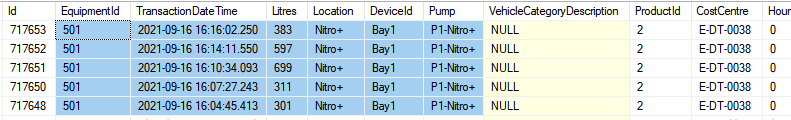 Calculating Activities between time points - DAX Calculations ...