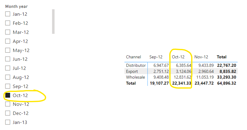 Show/hide month columns based on slicer selection - DAX - Enterprise DNA Forum