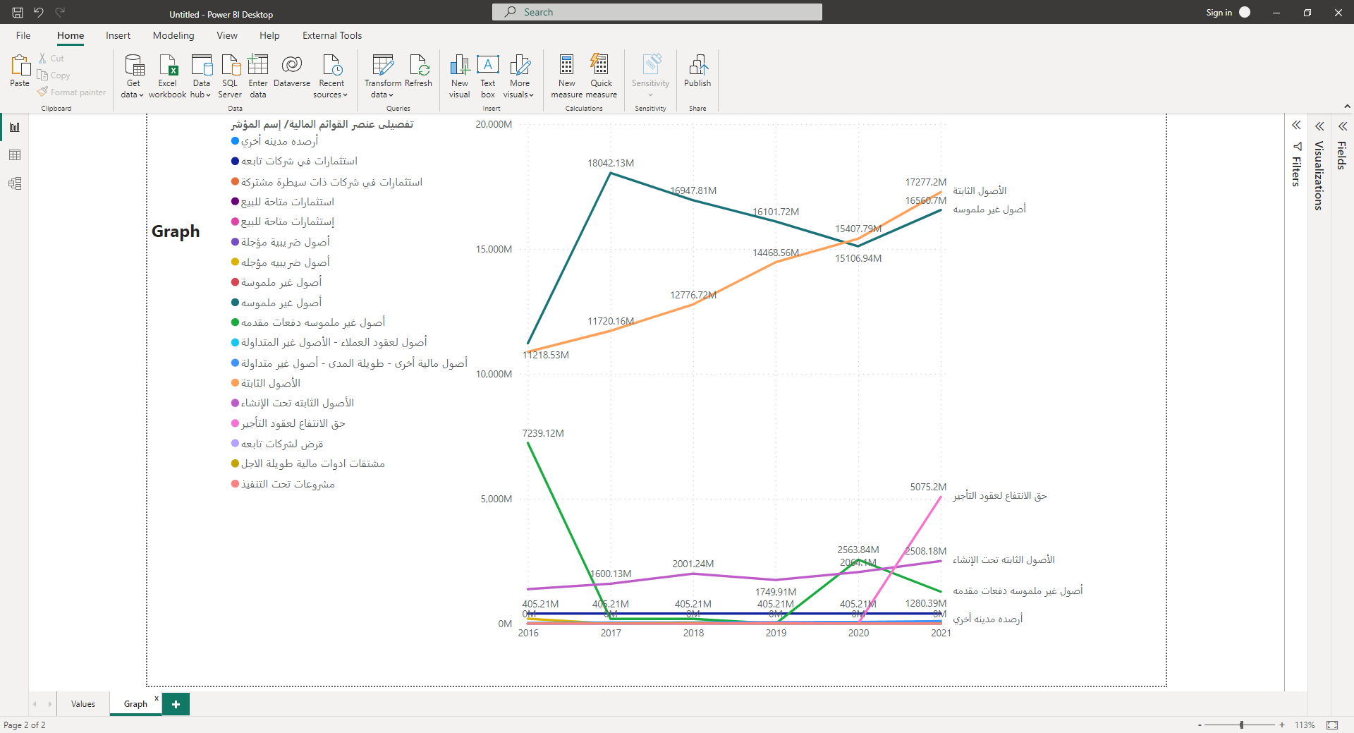 Combine Two Pages Into One And Use Shape To View Them In Full Page Power BI Enterprise DNA Forum