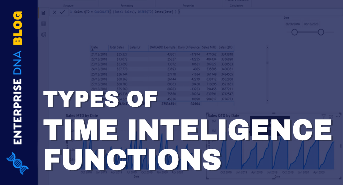 Can't get DATEADD to work - DAX Calculations - Enterprise DNA Forum