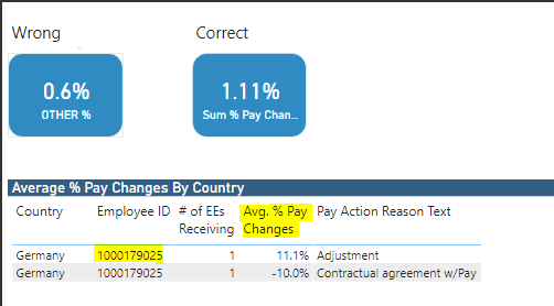 Averaging After Removing the Context - DAX Calculations - Enterprise DNA Forum