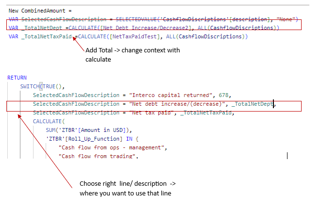 Adding Rows to get a Total - DAX - Enterprise DNA Forum