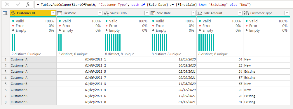 Customer profile - Power BI - Enterprise DNA Forum